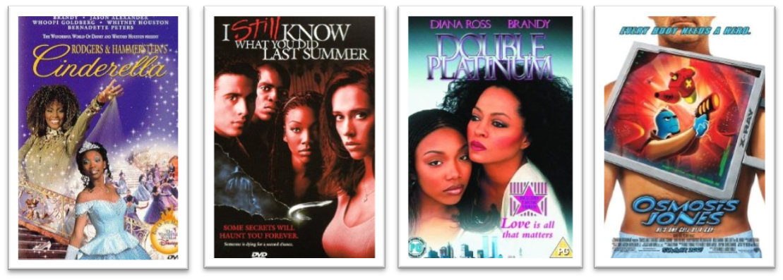 Fashion Then and Now: Brandy – Magnify Your Style